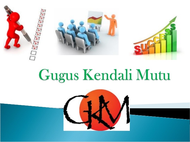 BELAJAR TEKNIK INDUSTRI: GUGUS KENDALI MUTU (GKM)