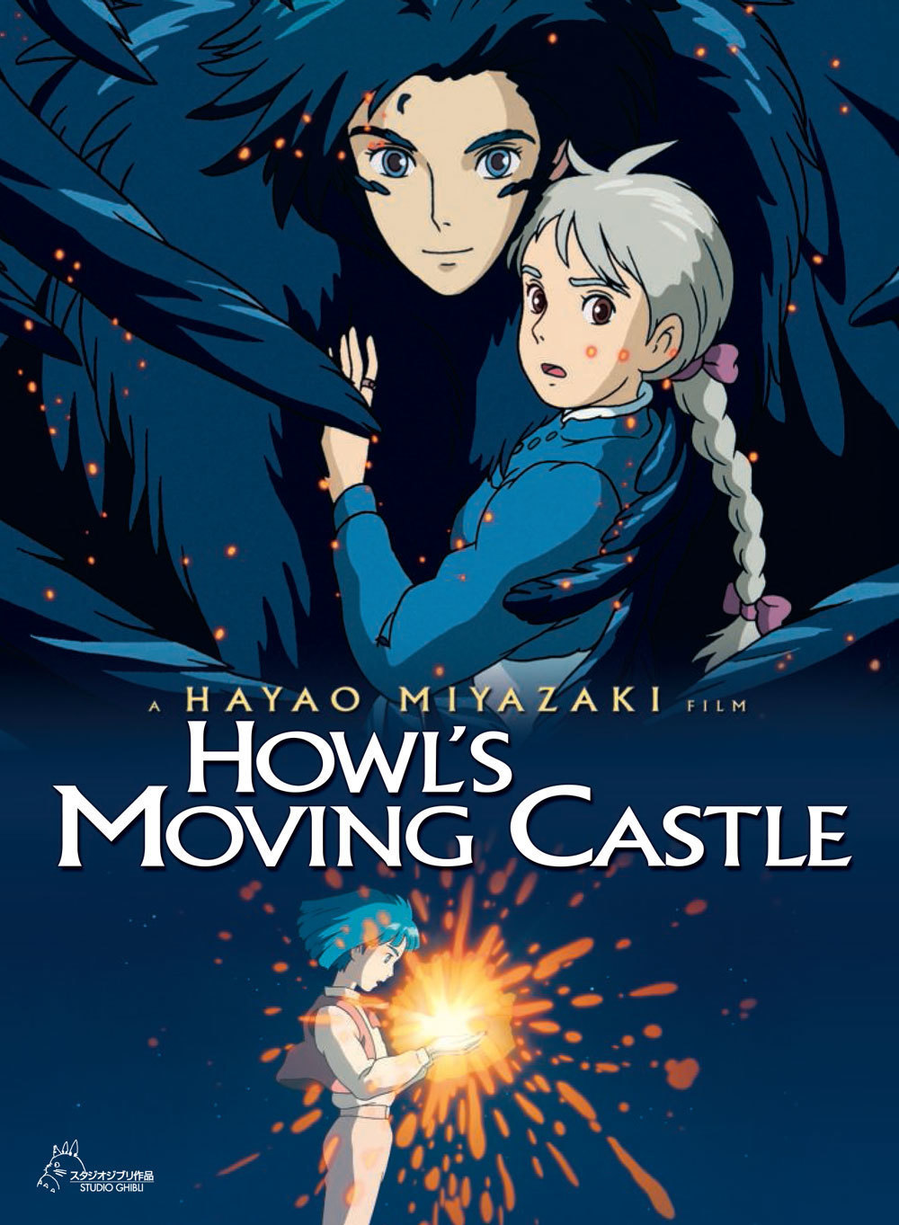 Howl's Moving Castle | Opinião Animes