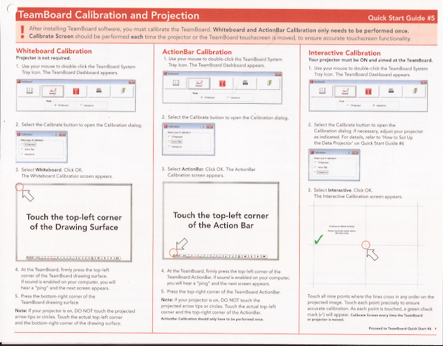 Pizarra Digital Interactiva Teamboard