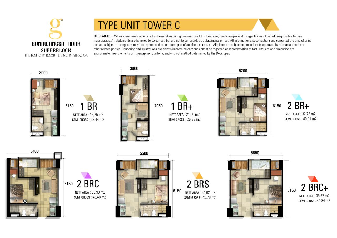 Ukuran Apartemen - Homecare24