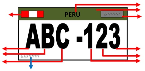 Como Hacer Una Consulta Vehicular En La Sunarp 2017 Y Saber Si Tengo