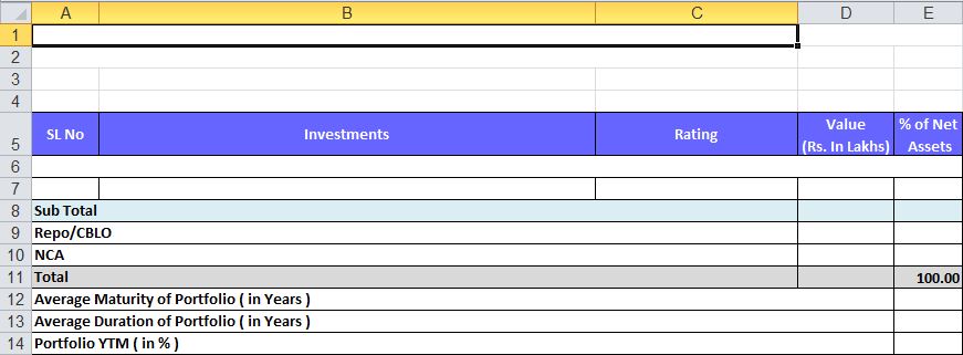 Multiple sheet excel report in Oracle BI Publisher 10g using data template SQL Query