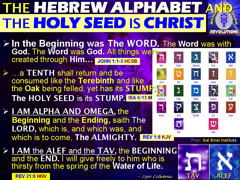 COLUMNA BITES OF WISDOM JESUS CHRIST IS THE HEBREW ALPHABET OF columna-bites-of-wisdom-jesus-christ-is-the-hebrew-alphabet-of