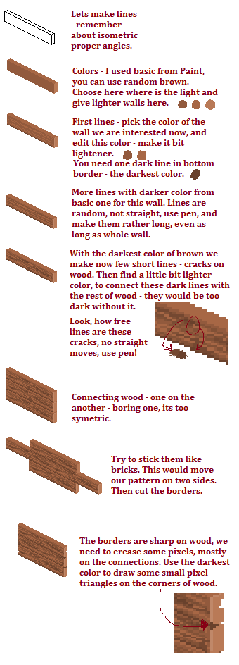 Shil graphics: Tutorial - wooden pixel art
