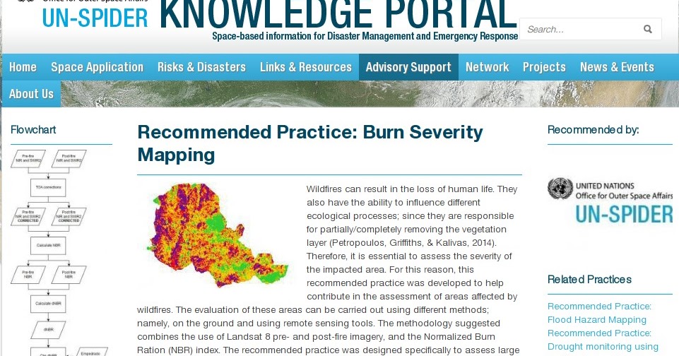 From GIS to Remote Sensing: UN-SPIDER Recommended Practice for Burn ...
