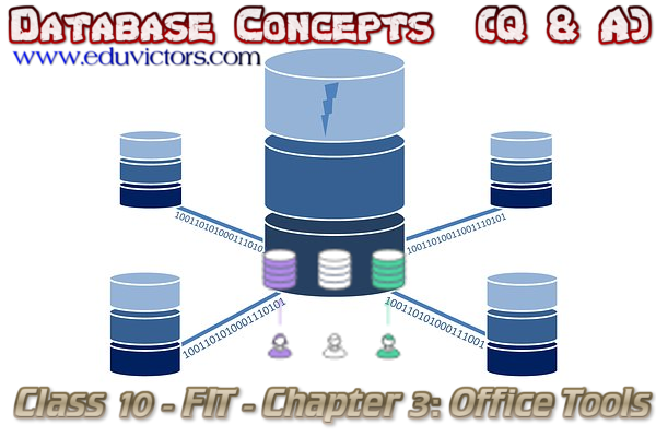 CBSE Papers, Questions, Answers, MCQ ...: CBSE Class 10 - FIT - Chapter ...