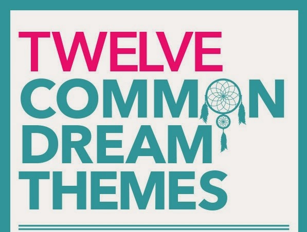 Twelve Common Dream Themes [Infographic] - Visualistan