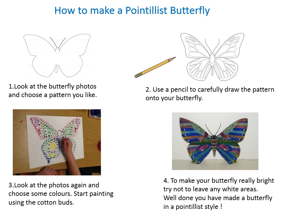 NorthEastArts: Butterfly Pointillism- Primary Art