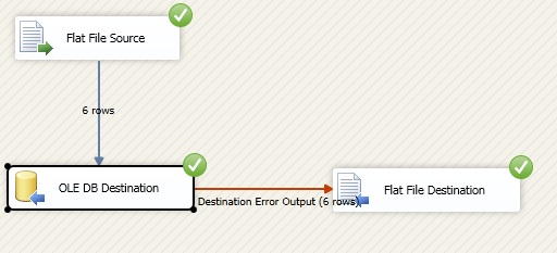 Microsoft SQL Server Knowledge Bank: Error Handling With OLEDB ... Microsoft SQL Server Knowledge Bank: Error Handling With OLEDB ...