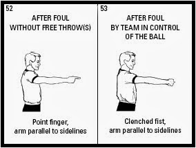 Kode Sinyal Wasit dalam Pertandingan Bola Basket
