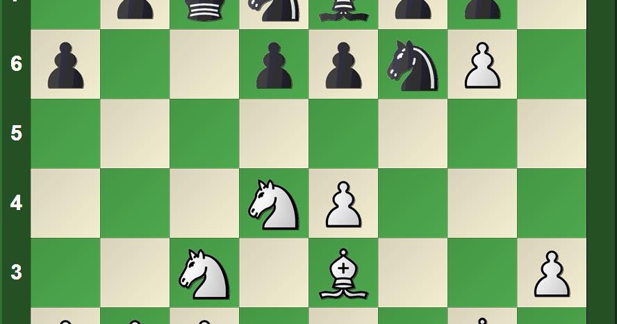 Chess Skills: Protect the King