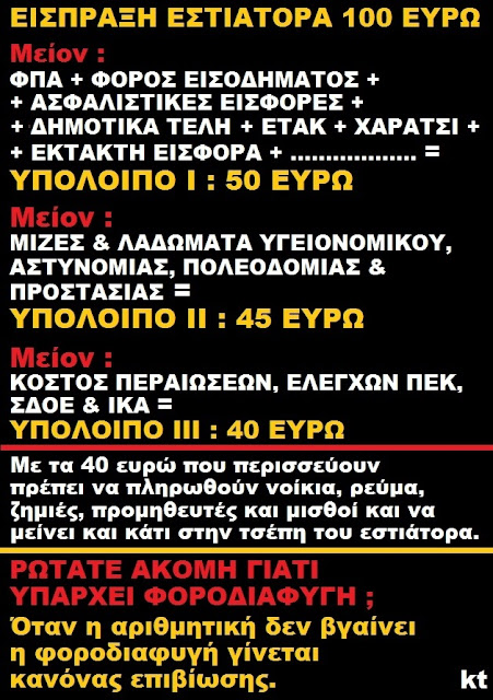 ΡΩΤΑΣ ΑΚΟΜΗ ΓΙΑΤΙ ΥΠΑΡΧΕΙ ΦΟΡΟΔΙΑΦΥΓΗ ;... - by Phoenix