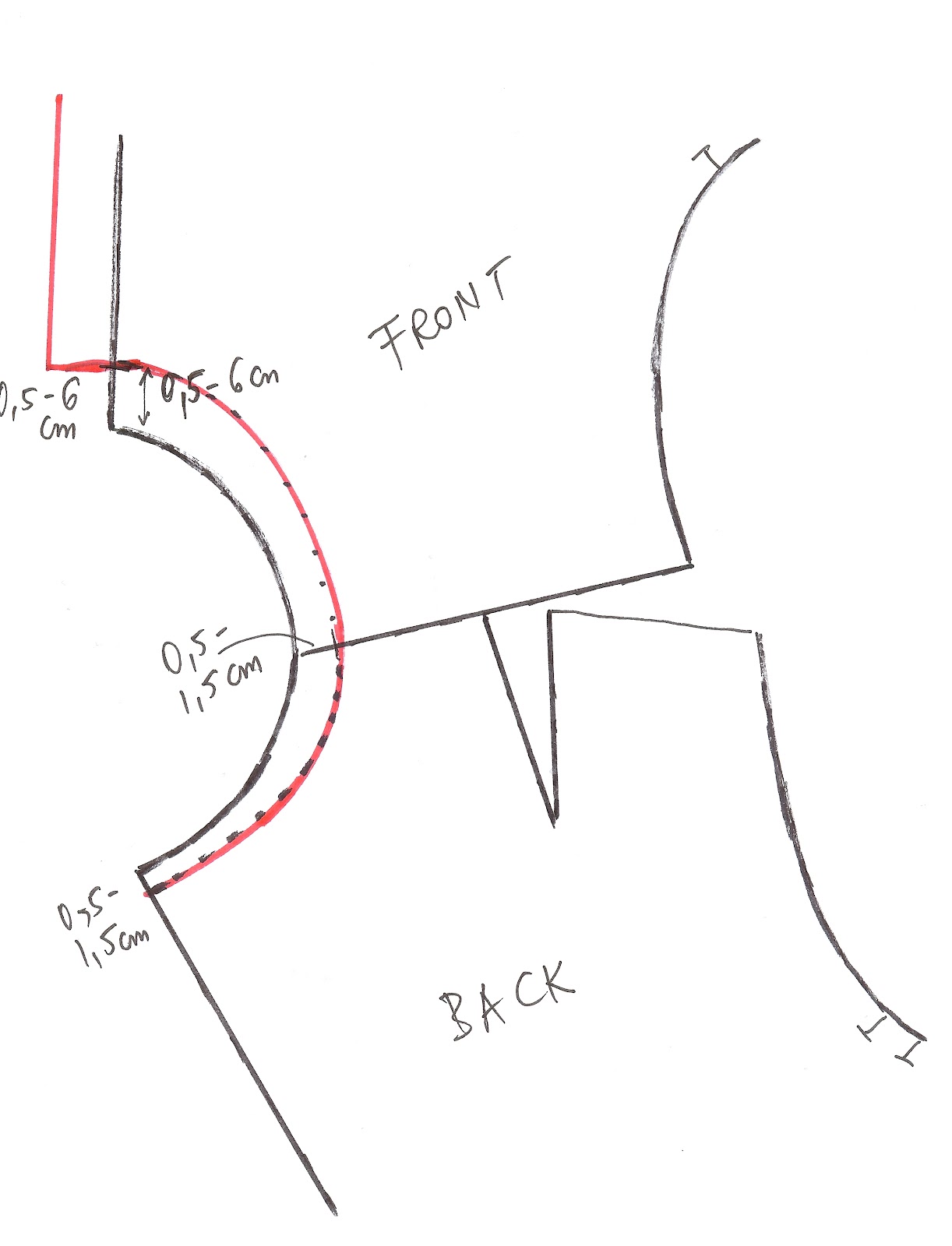 Jurnal de croitorie, tricotat si quiltuit: Tipare de gulere: guler ...