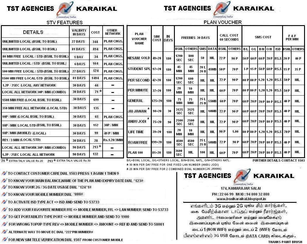 BSNL KARAIKAL ( TST AGENCIES ): UPDATED TARIFF SHEET