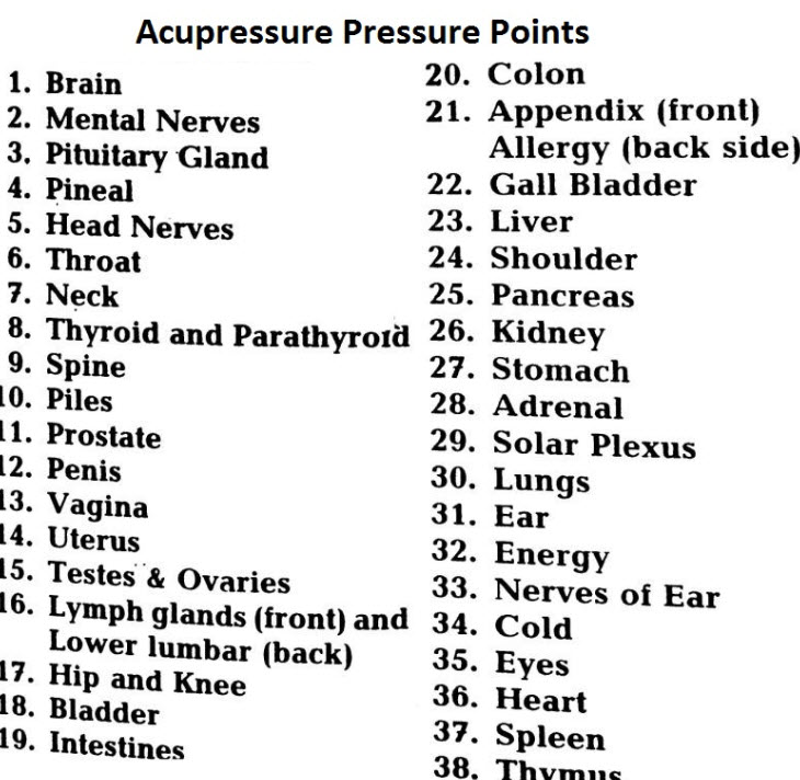 True Health Source: What is Acupressure?