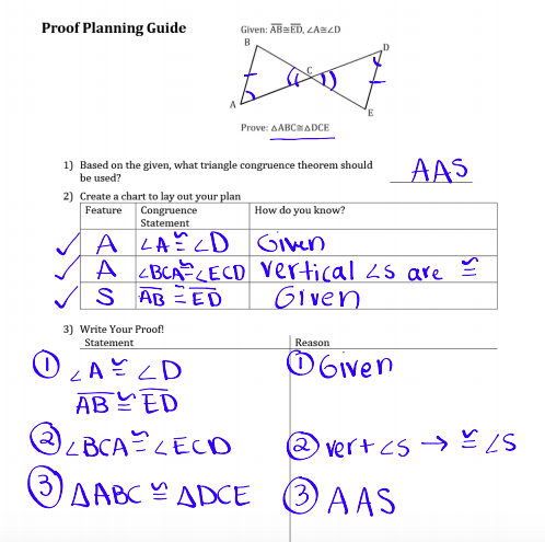 Give Me a Sine: Basic Triangle Congruence Proof Tools