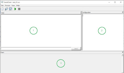 การแสดงผลแบบเวลาจริงผ่านพอร์ตอนุกรมด้วยโปรแกรม SerialChart - Ieasystep