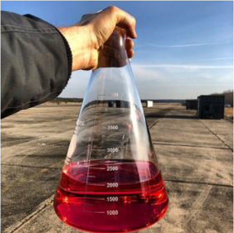 Section 3.4 - Rocket Fuel - Astronomical Returns