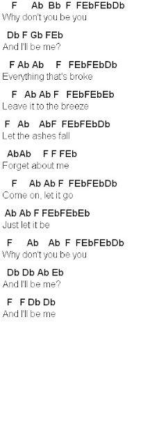 Flute Sheet Music: Let It Go