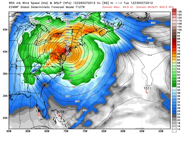Cliff Mass Weather Blog: A New Chapter for U.S. Numerical Weather ...