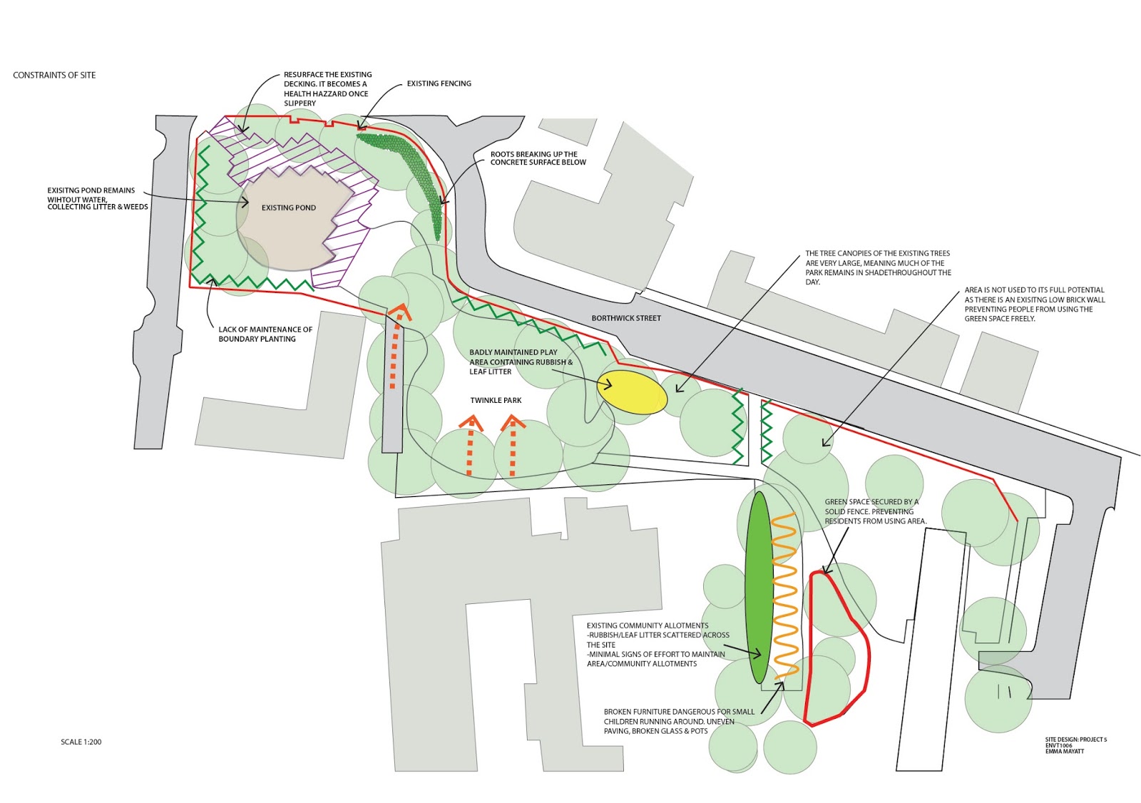 Project 5: Intervention Site Survey & Analysis
