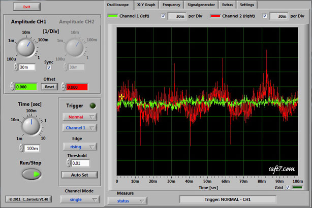 Trust with your mind and you`ll get the best: Voltage Stabilizer for ...