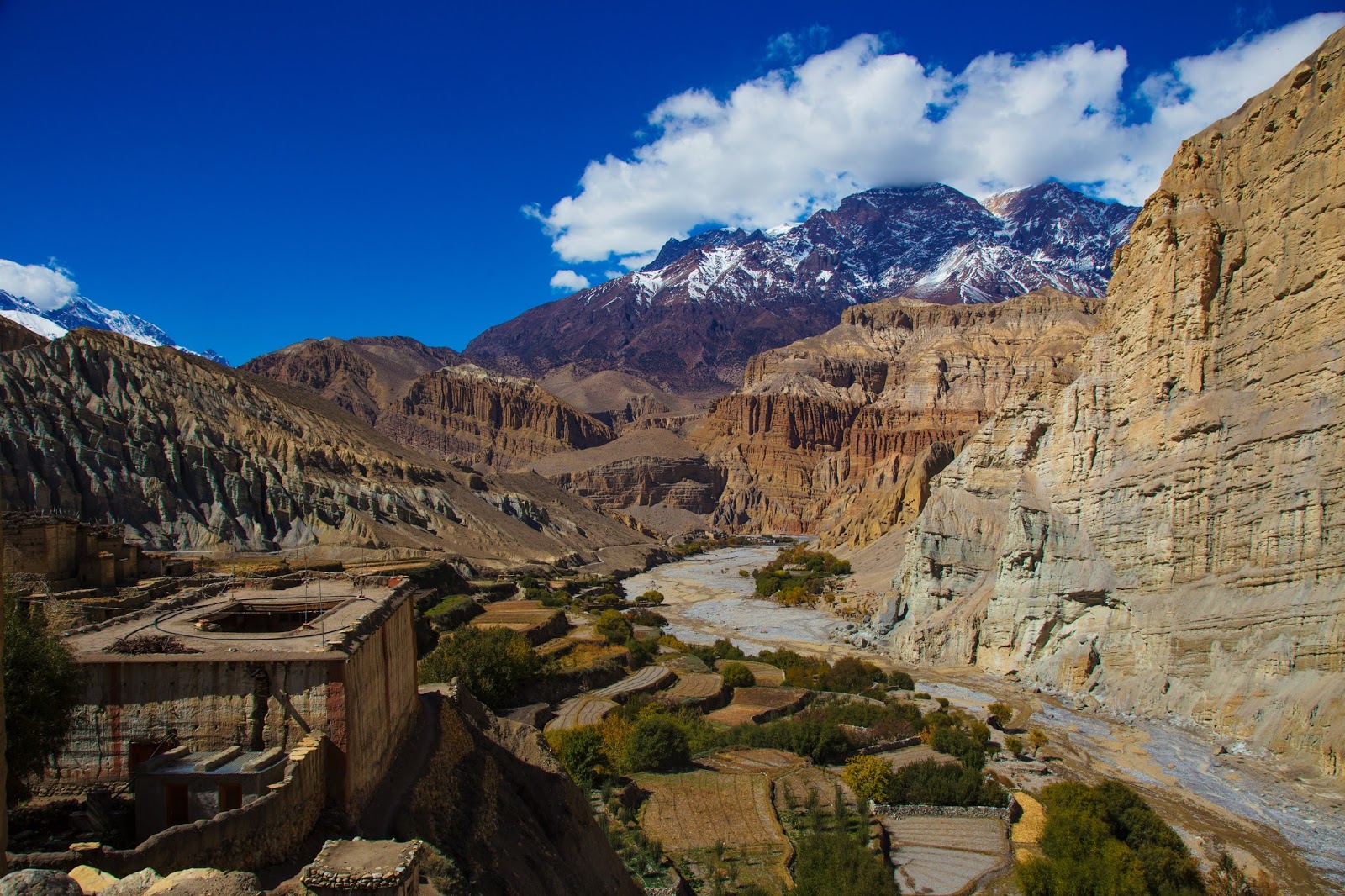 Mustang | TOURISM IN NEPAL