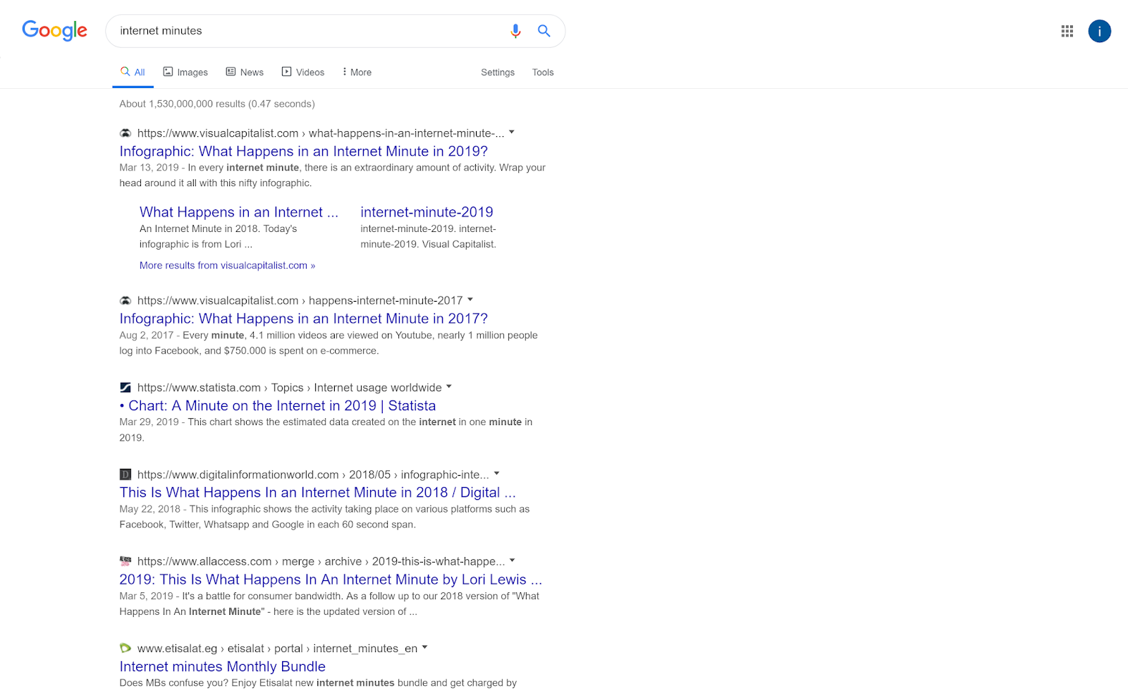 Google Updates its SERP Layout by Swapping the Title with Result's URL ...
