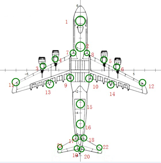 Year 2 Project (Radar Cross-Section)