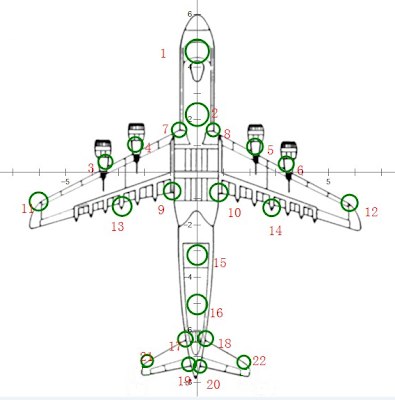 Year 2 Project (Radar Cross-Section)