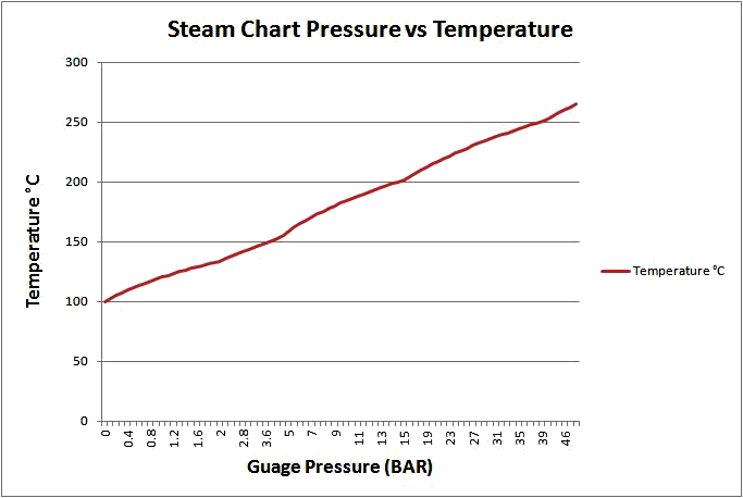 PT. Kineta Inti Sejati
