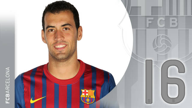 Biography of Sergio Bosquets | Barcelona Hasta La Muerte