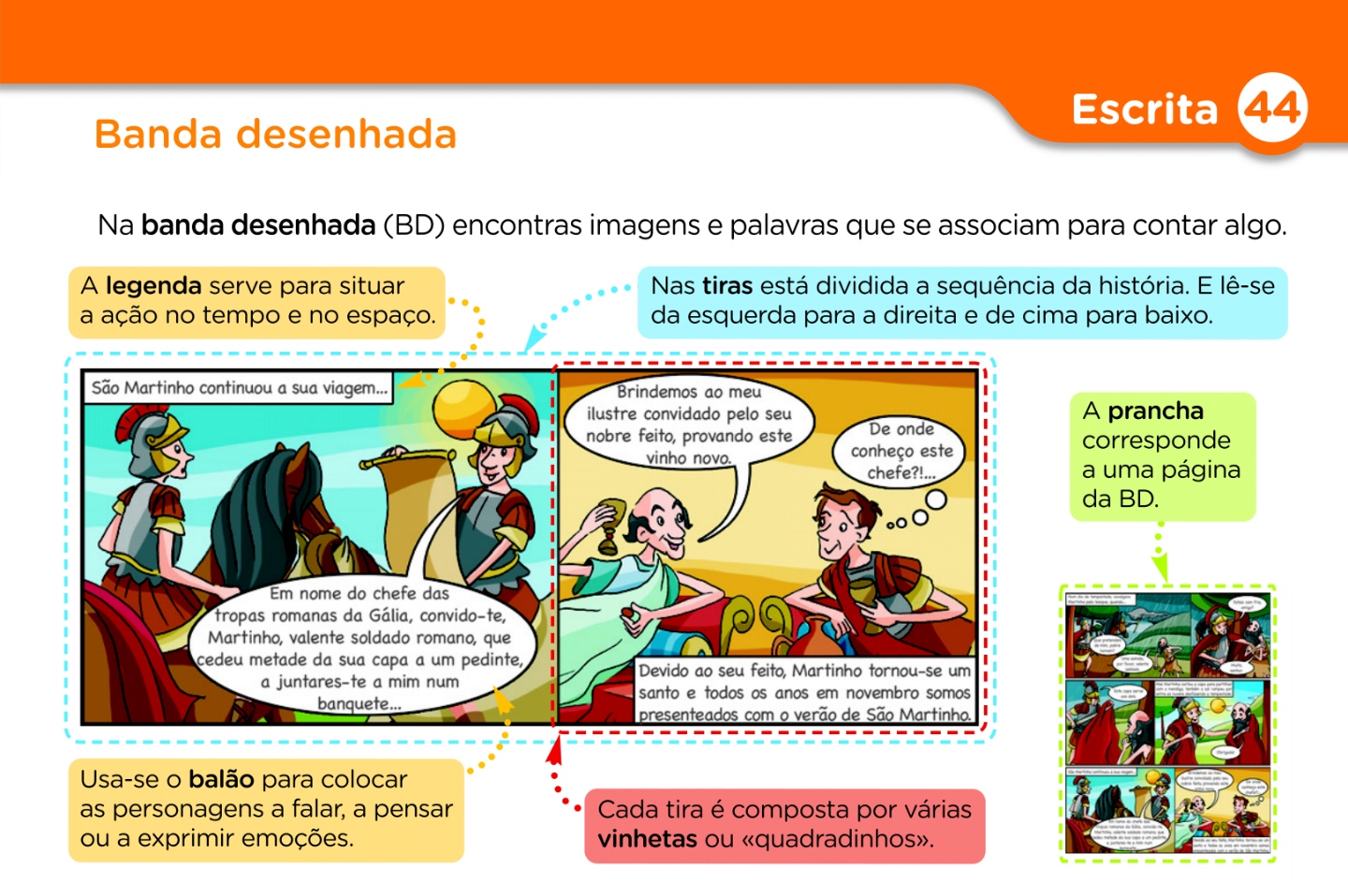 Mini gramática Mini gramática para o 1° ciclo... - ATIVIDADES ANOS ...