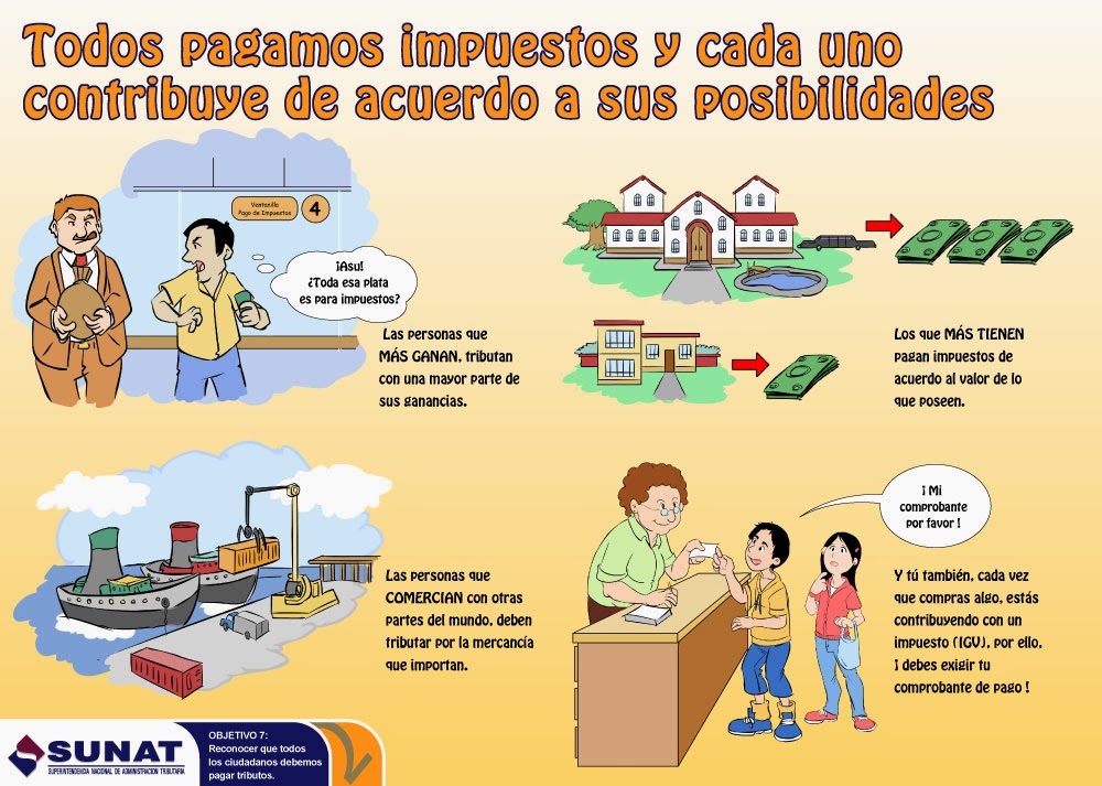 CULTURA TRIBUTARIA: EL ESTADO Y LA CULTURA TRIBUTARIA