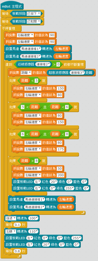 mBot與STEM的教學: Makeblock應用：解決 3D 迷宮