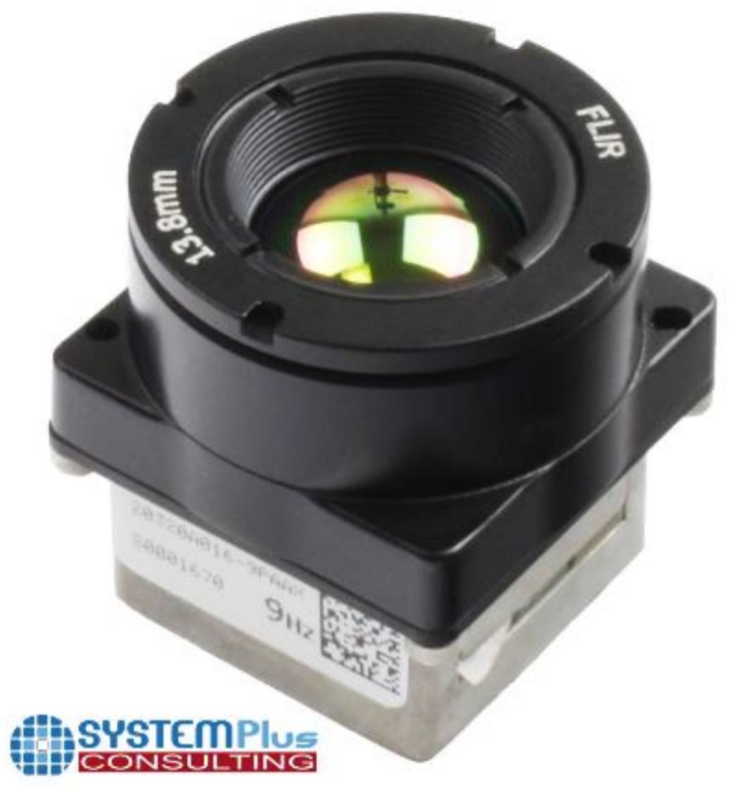 Image Sensors World: FLIR Boson Teardown