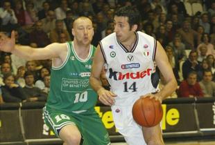 adriancho: DESTREZAS DEL BALONCESTO