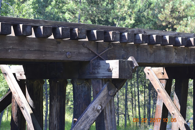 Anatomy of a Trestle