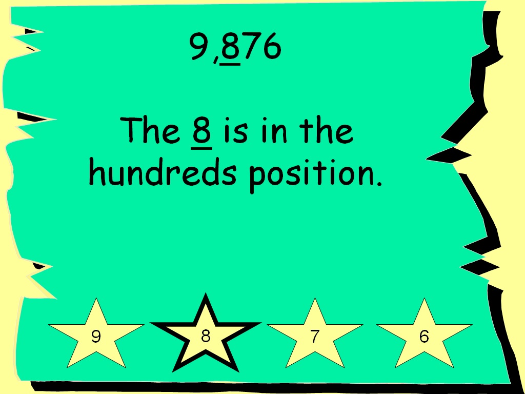 Student Survive 2 Thrive: Place Value Math Practice #1