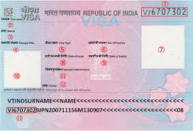 Exotic Destinations: Indian Visa Details