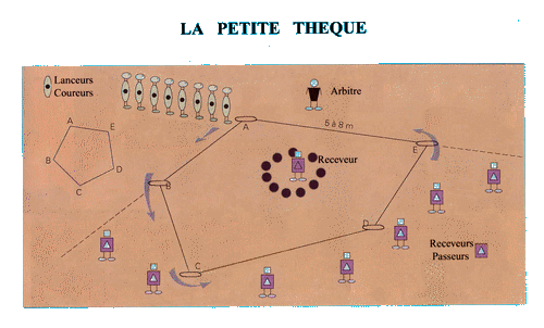 Au pays des farfadets: Thèque,Volenta
