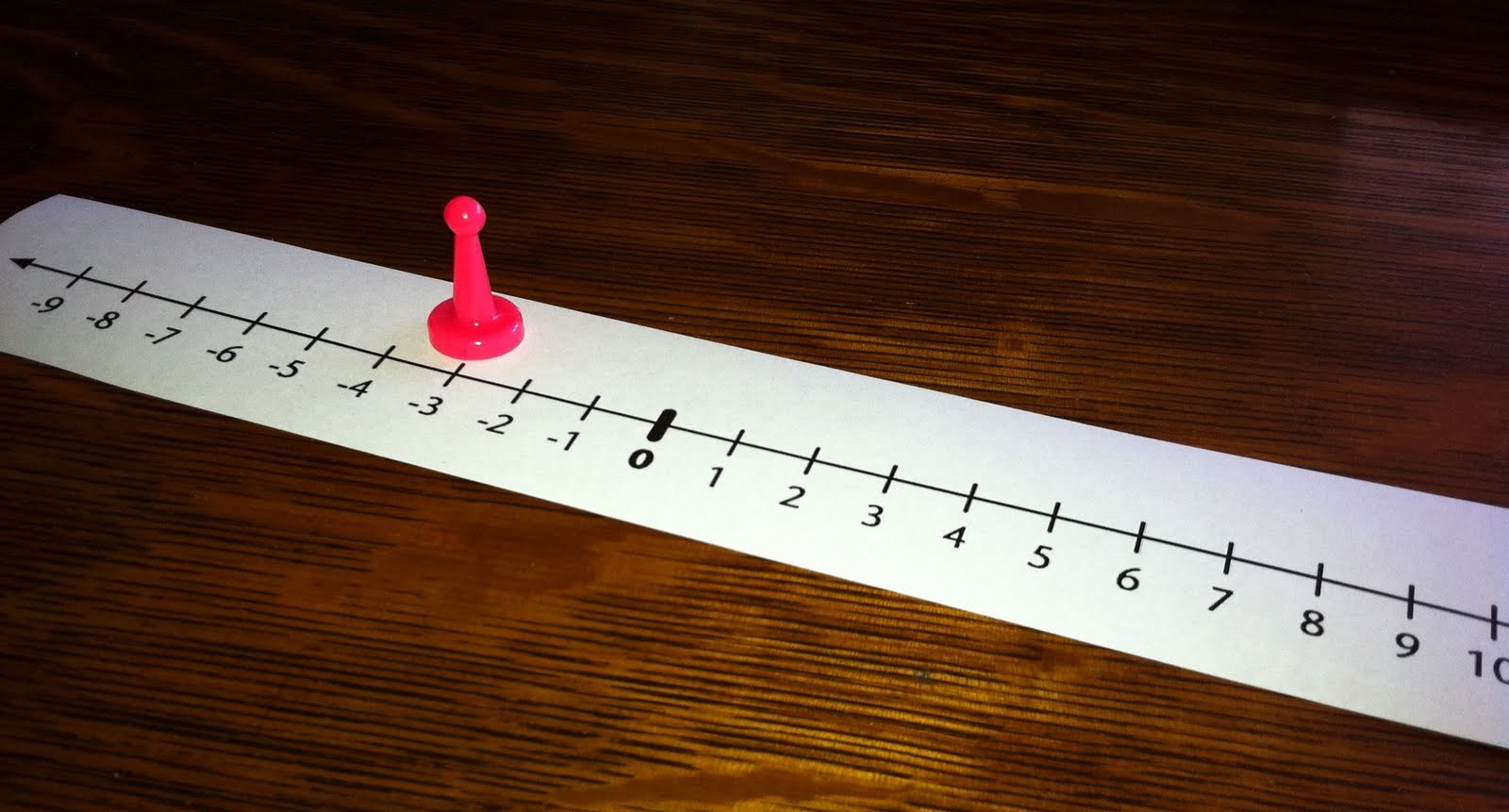 cheesemonkey wonders: Number Sense Boot Camp - Request for Feedback and ...