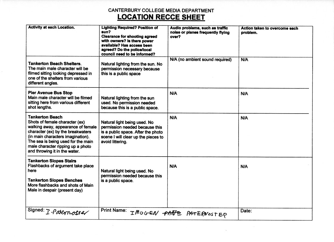 I.M.P Productions: Location Recce Sheet & Location Stills