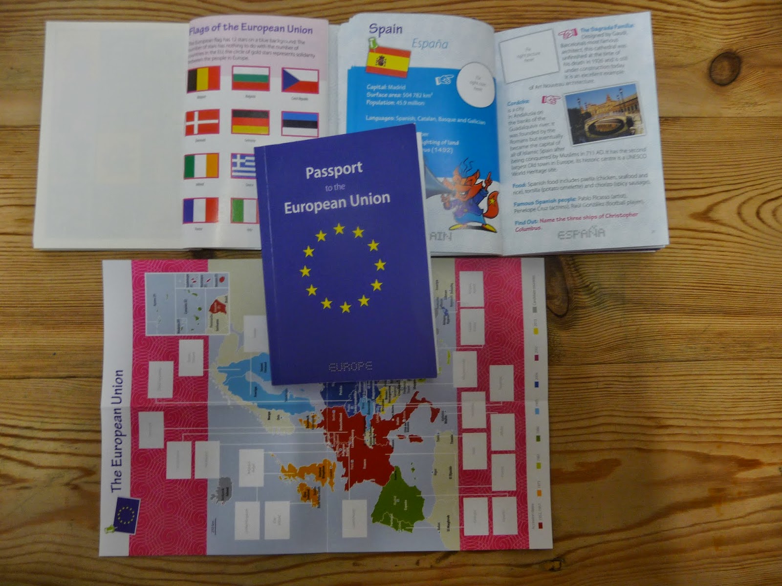 This is how we learn Spanish...: European Day of Languages activities