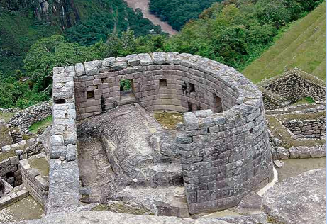 NephiCode: Places of Resort or Small Forts