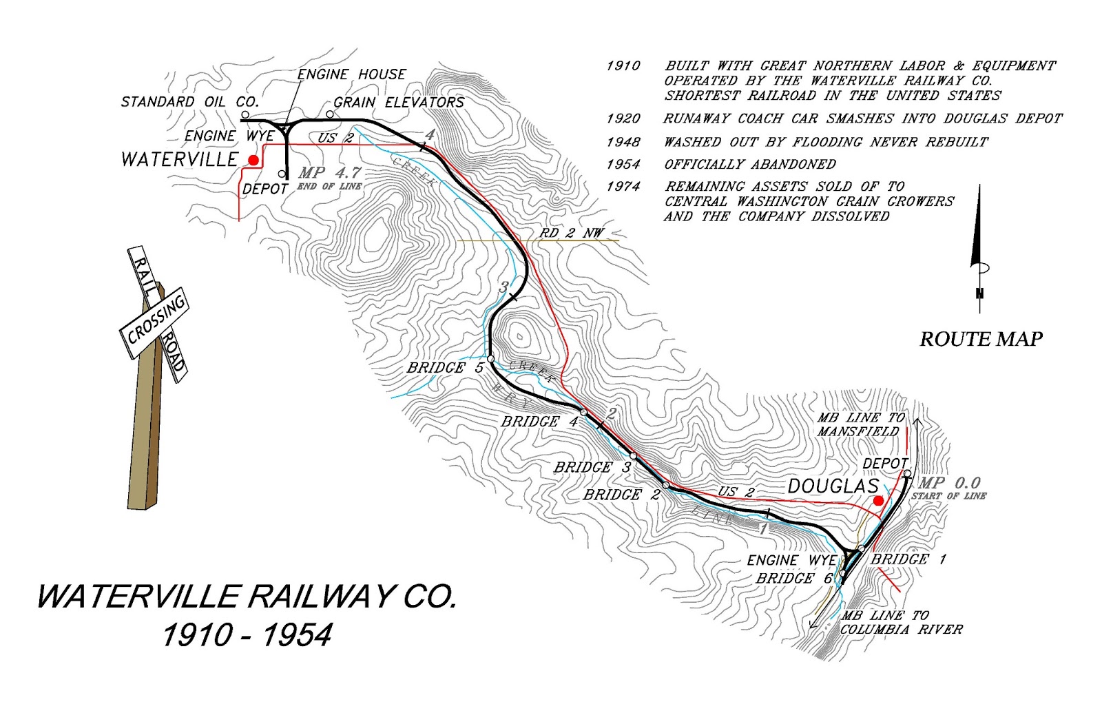 Great Northern Rwy's Mansfield Branch Line (1909-1985) and the ...