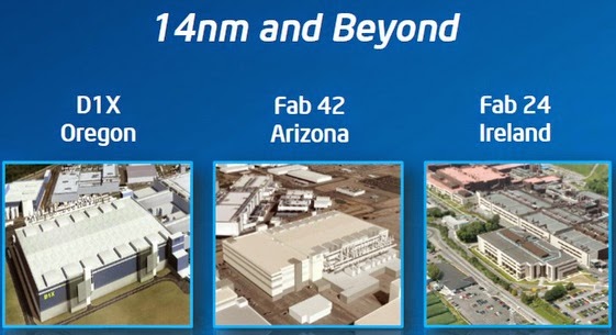 14 nm 공정의 안정화를 향해 노력하는 인텔