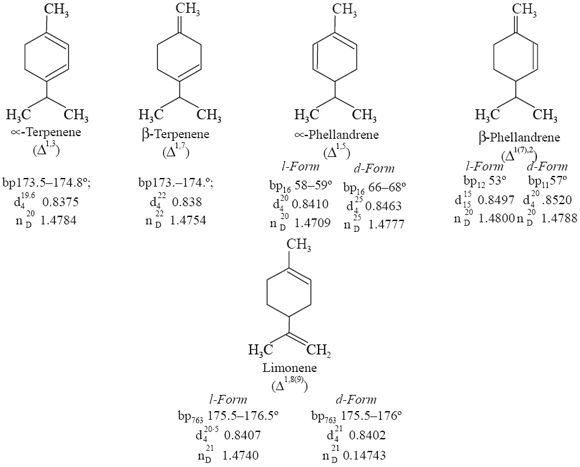 Monocyclic Terpenes