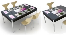 Mesas Interactivas para Restaurantes: ¿Que son las Mesas Interactivas?