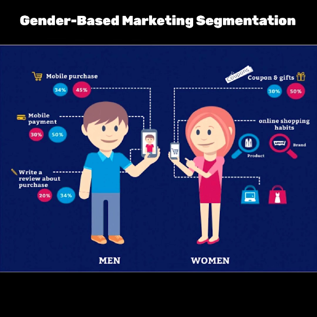 NameGenderPro: Personalize Your Customer Experience with this One Metric!